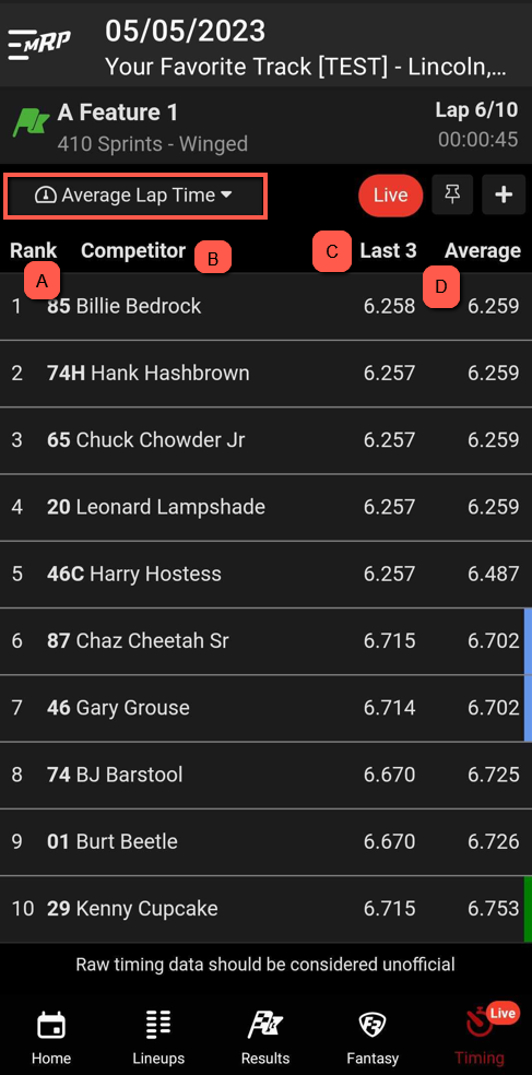 Average Lap Time View in MRP Live – MyRacePass Support