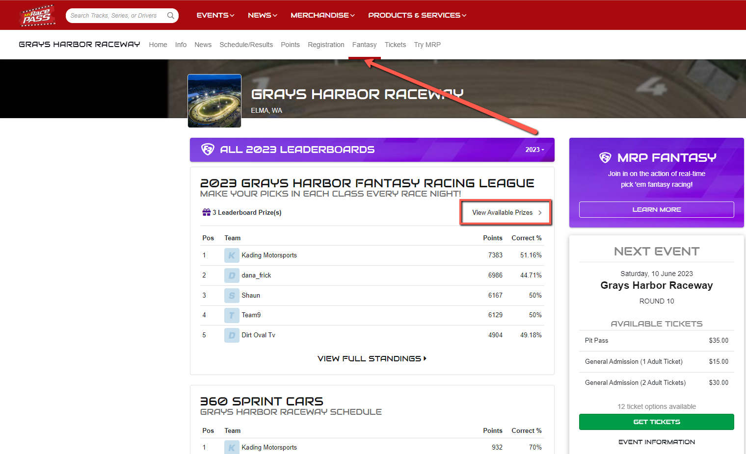 Viewing Fantasy Prizes – MyRacePass Support